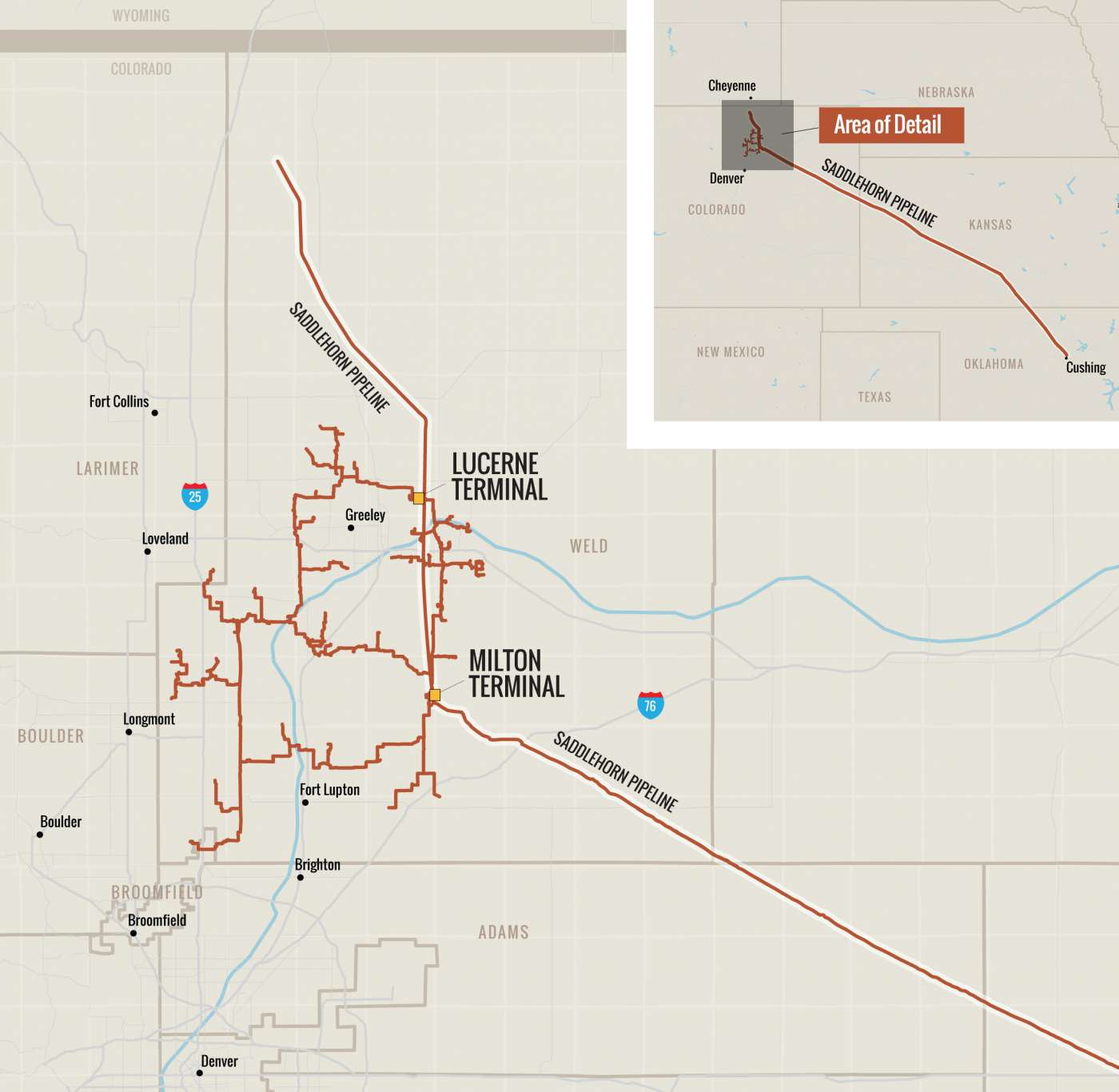 Assets | Greenfield Midstream